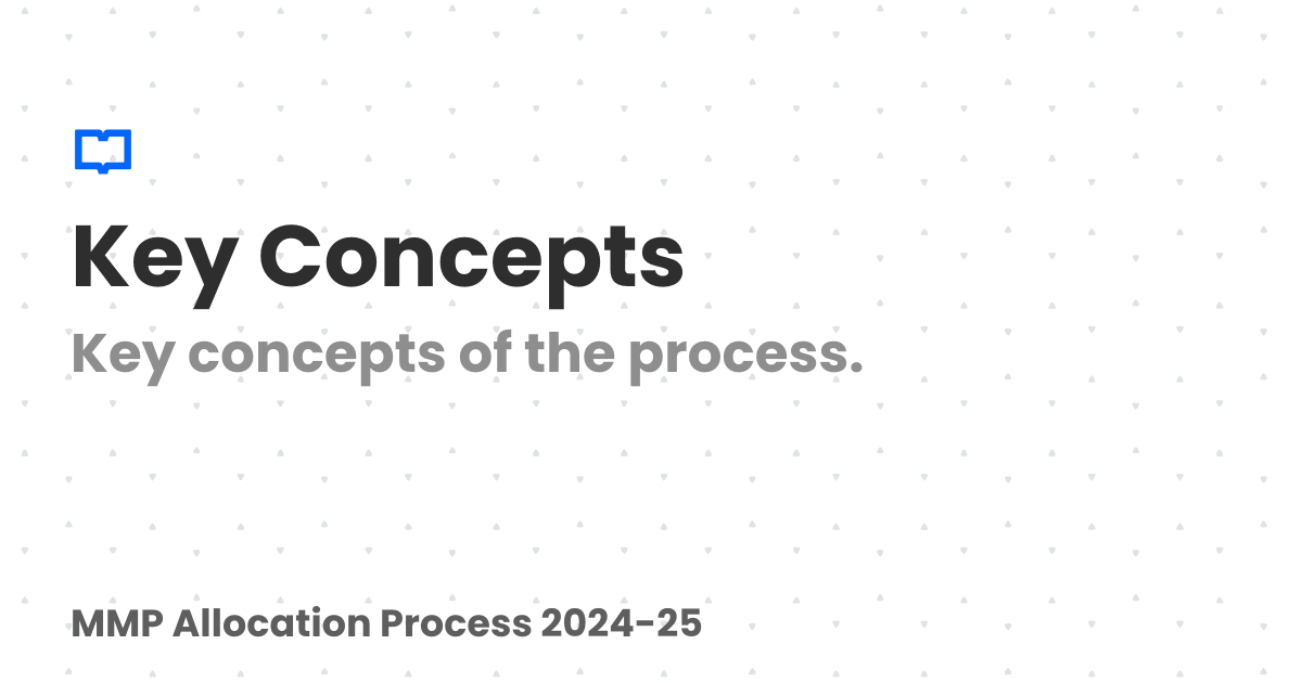 Key Concepts | MMP Allocation Process 2024-25